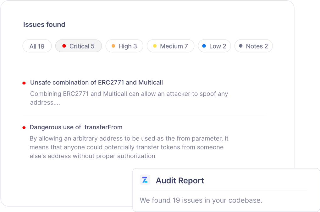 OpenZeppelin | Financial Institutions